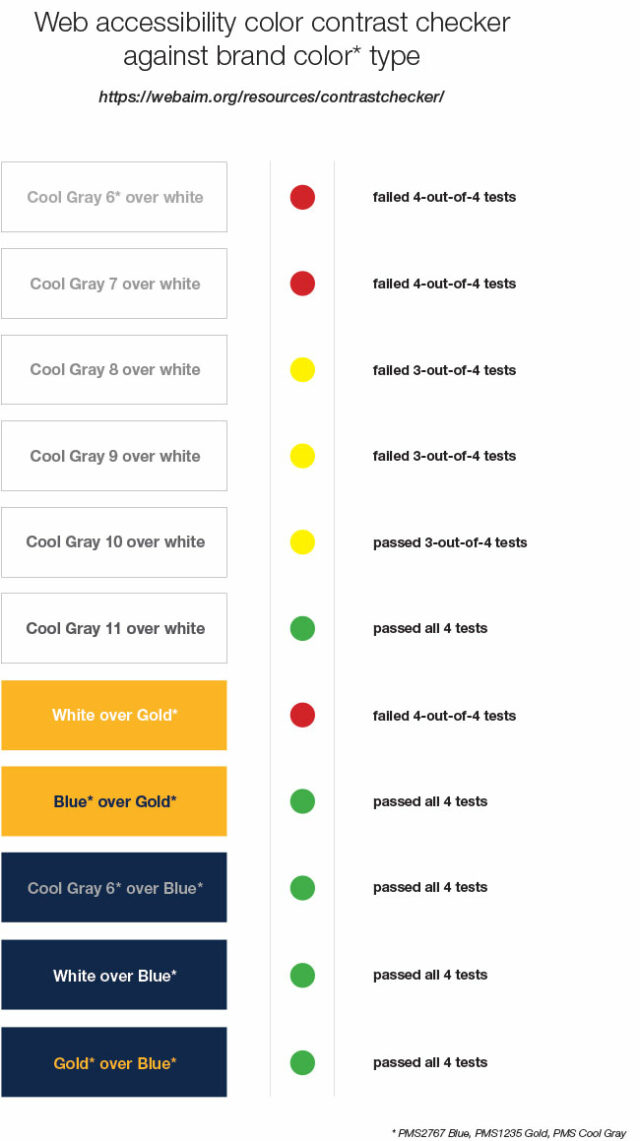 University Colors | University Communications